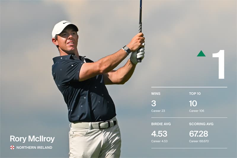 Jordan Sowers — Design & Direction